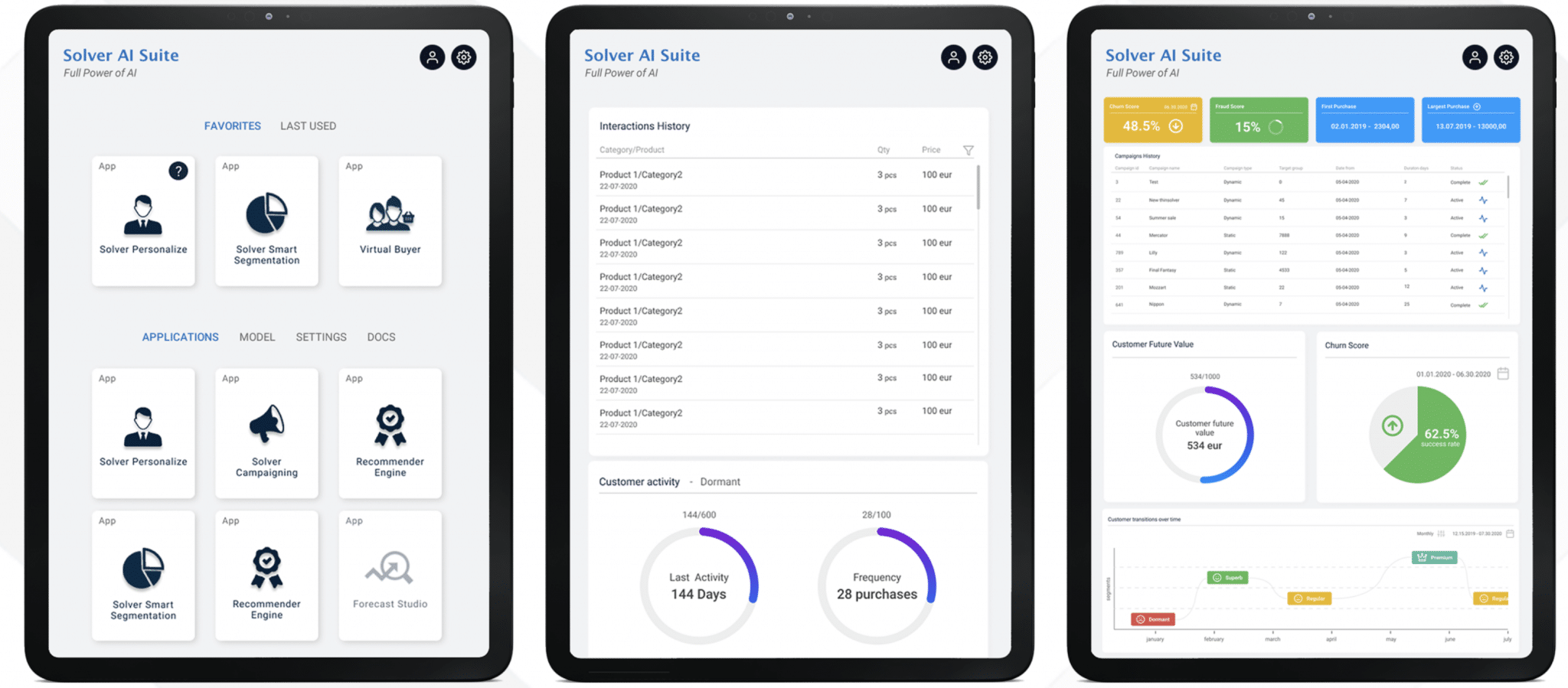 Be One Step Ahead Solver AI Suite Short Overview Things Solver be-one-step-ahead-solver-ai-suite-short-overview-things-solver